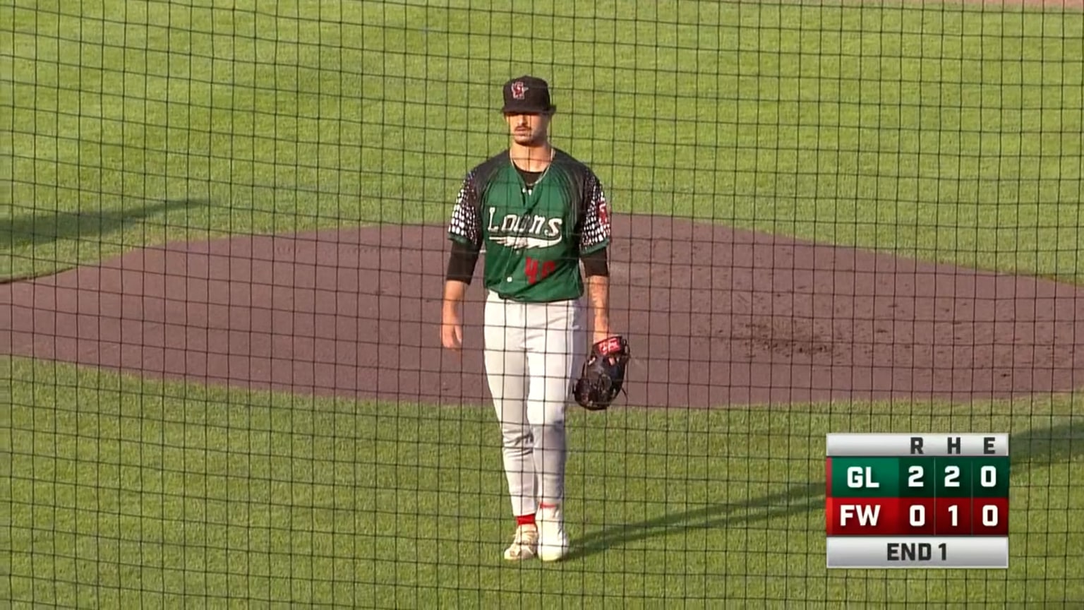Payton Martin strikes out six | 08/01/2025 | Loons