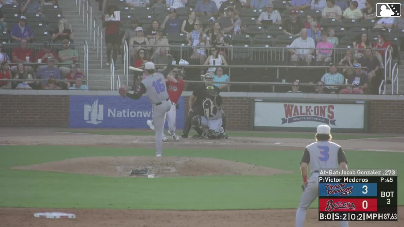 Victor Mederos K's Gonzalez | 07/04/2024 | Trash Pandas