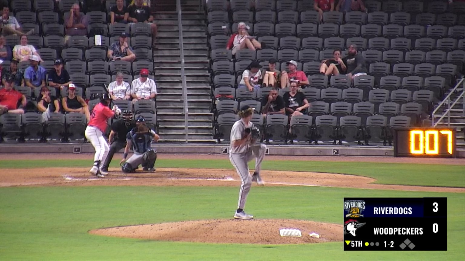 Marcus Johnson strikes out side | 09/08/2023 | RiverDogs