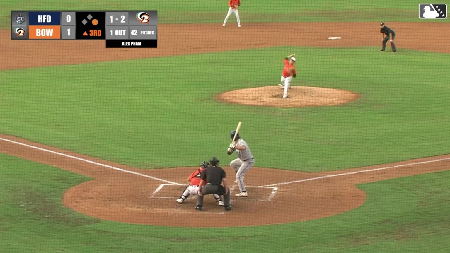 Alex Pham Ks Sterlin Thompson | 07/21/2024 | MiLB.com