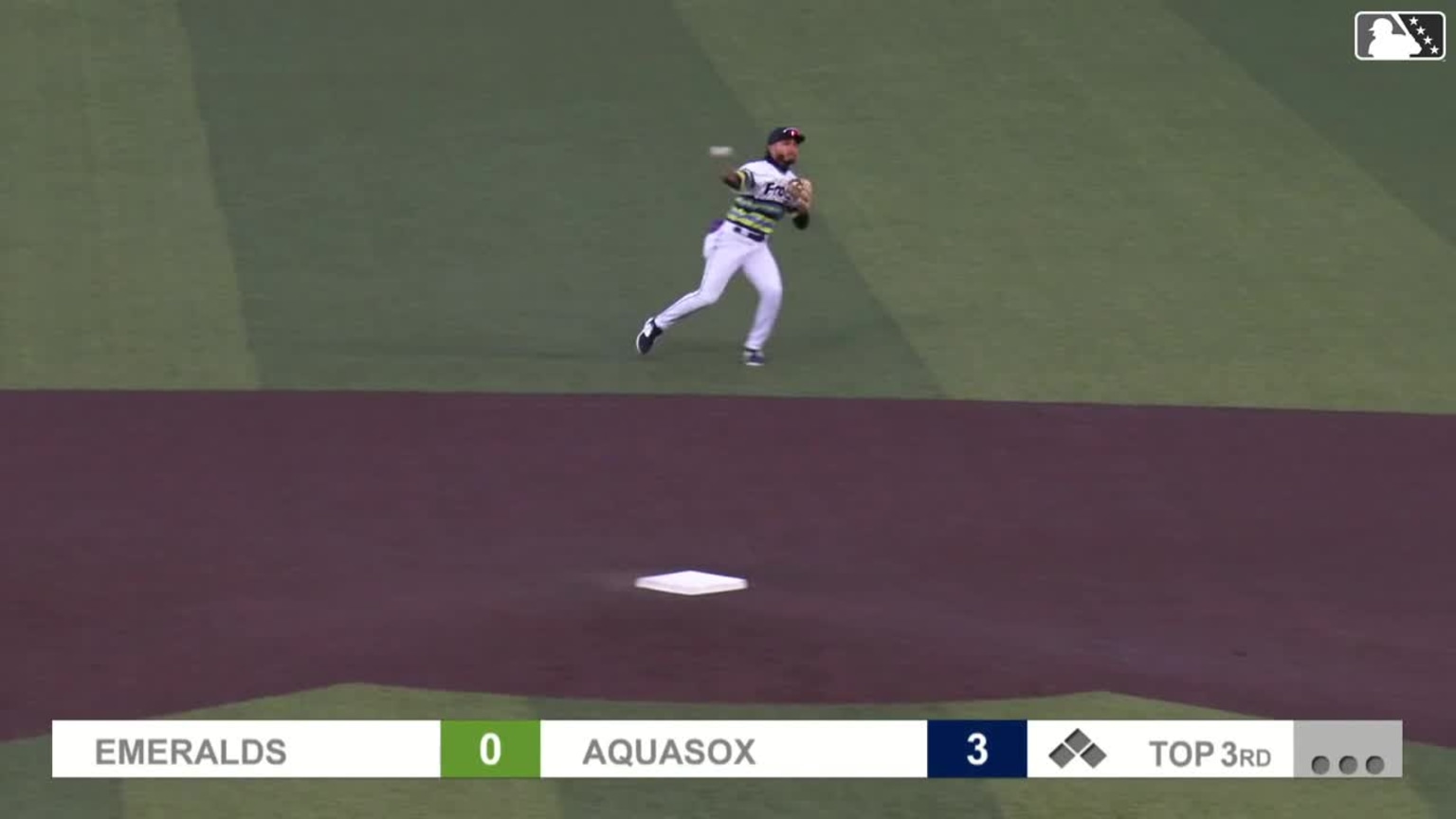 Axel Sanchez's spinning stop | 04/10/2024 | MiLB.com