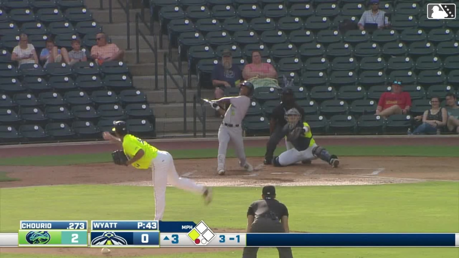 Jaison Chourio's second triple of the year | 07/26/2024 | Hillcats