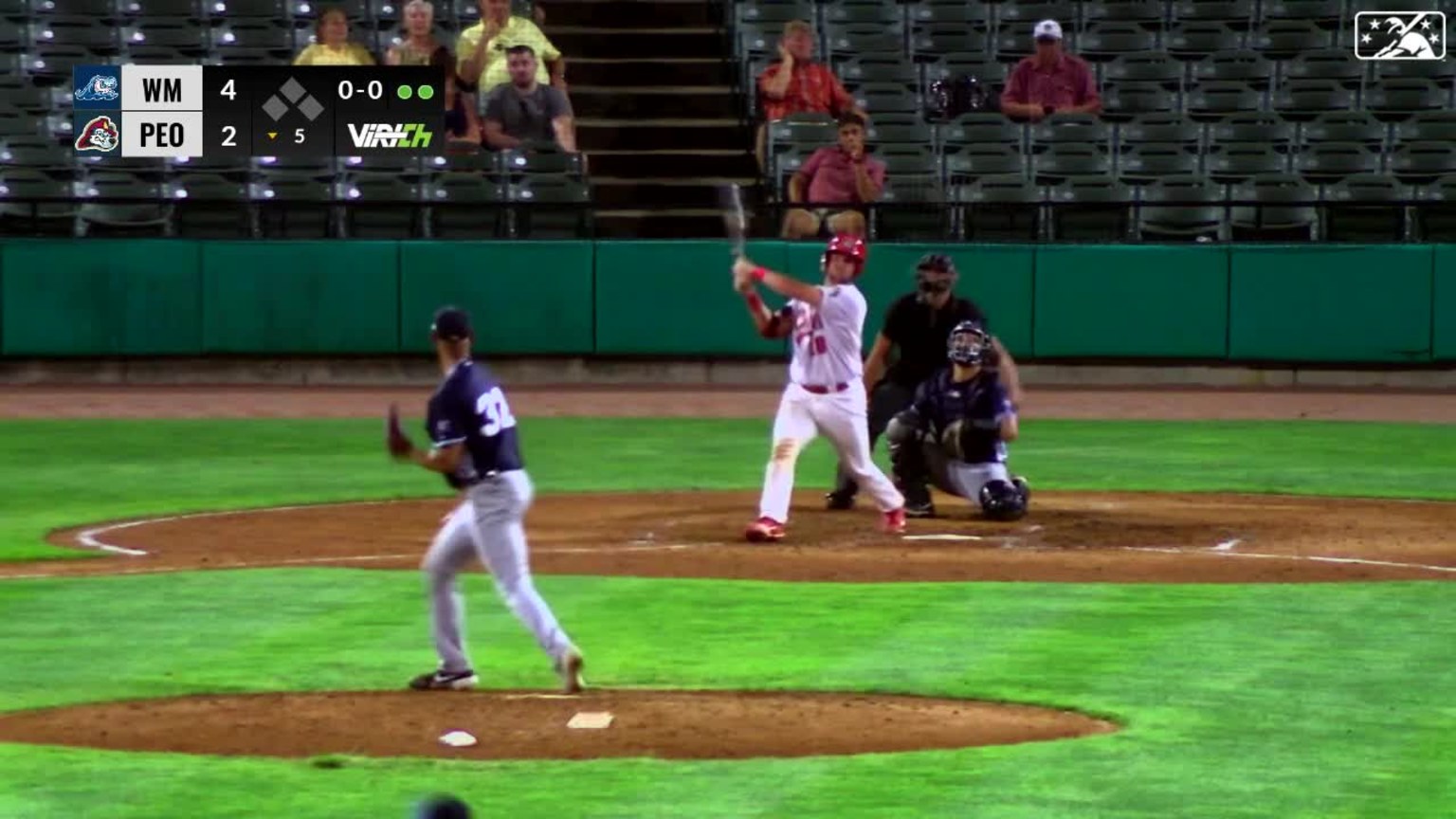 Jimmy Crooks' solo homer | 08/23/2023 | Chiefs