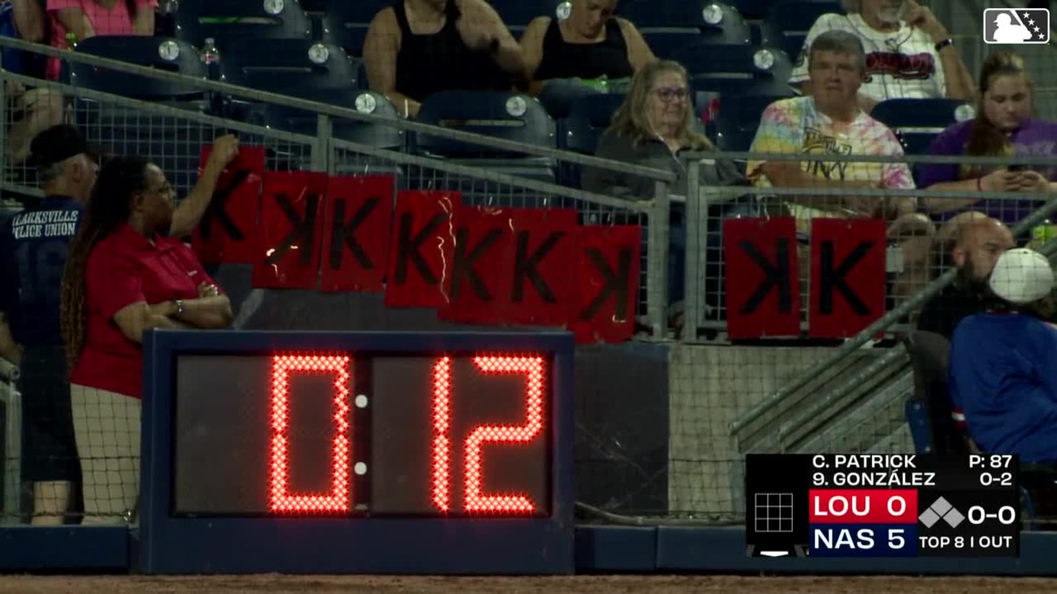 Chad Patrick gets his sixth K of the night | 06/05/2024 | MiLB.com