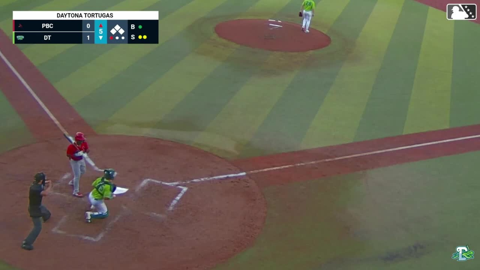 Brian Edgington's five scoreless innings | 06/13/2024 | Tortugas