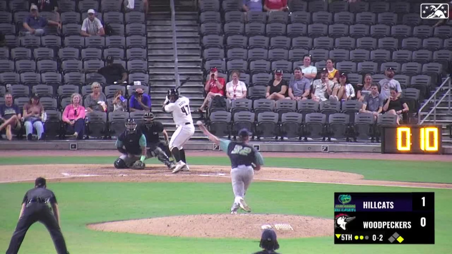 Tulloch's eight strikeouts | 08/17/2023 | MiLB.com