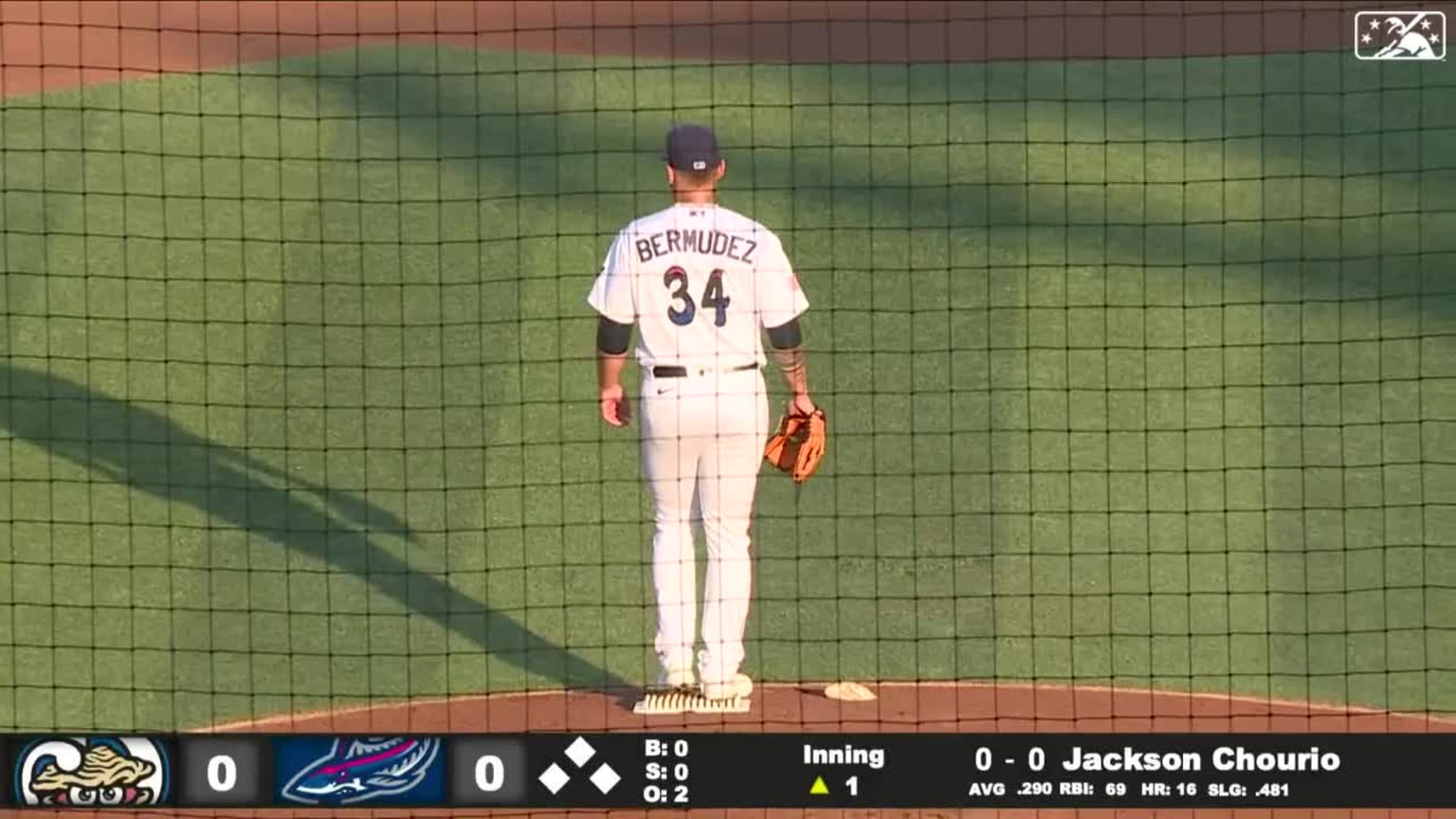 Jonathan Bermúdez K's Chourio | 08/05/2023 | MiLB.com