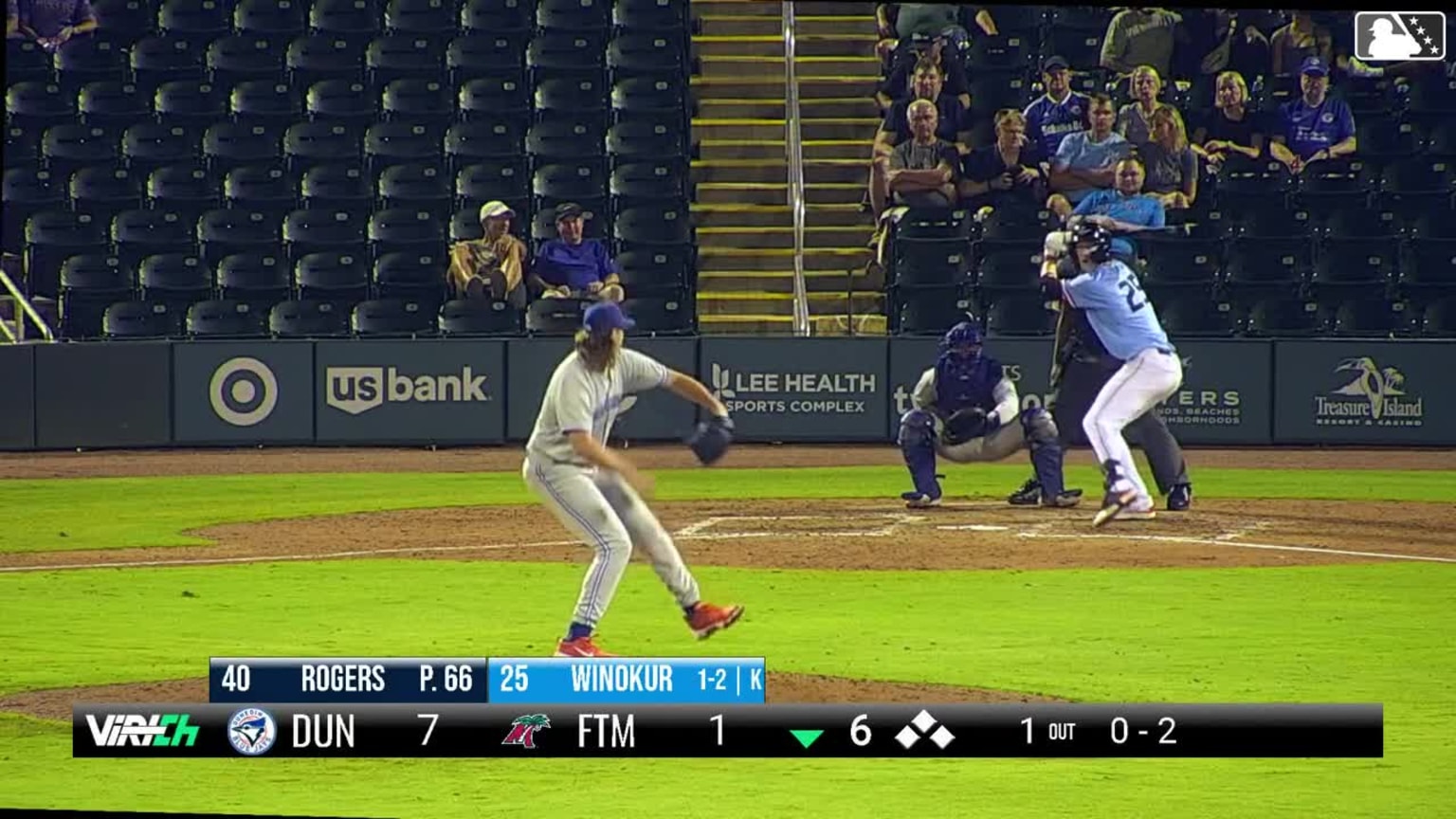 Grant Rogers' six-strikeout performance | 05/10/2024 | Blue Jays