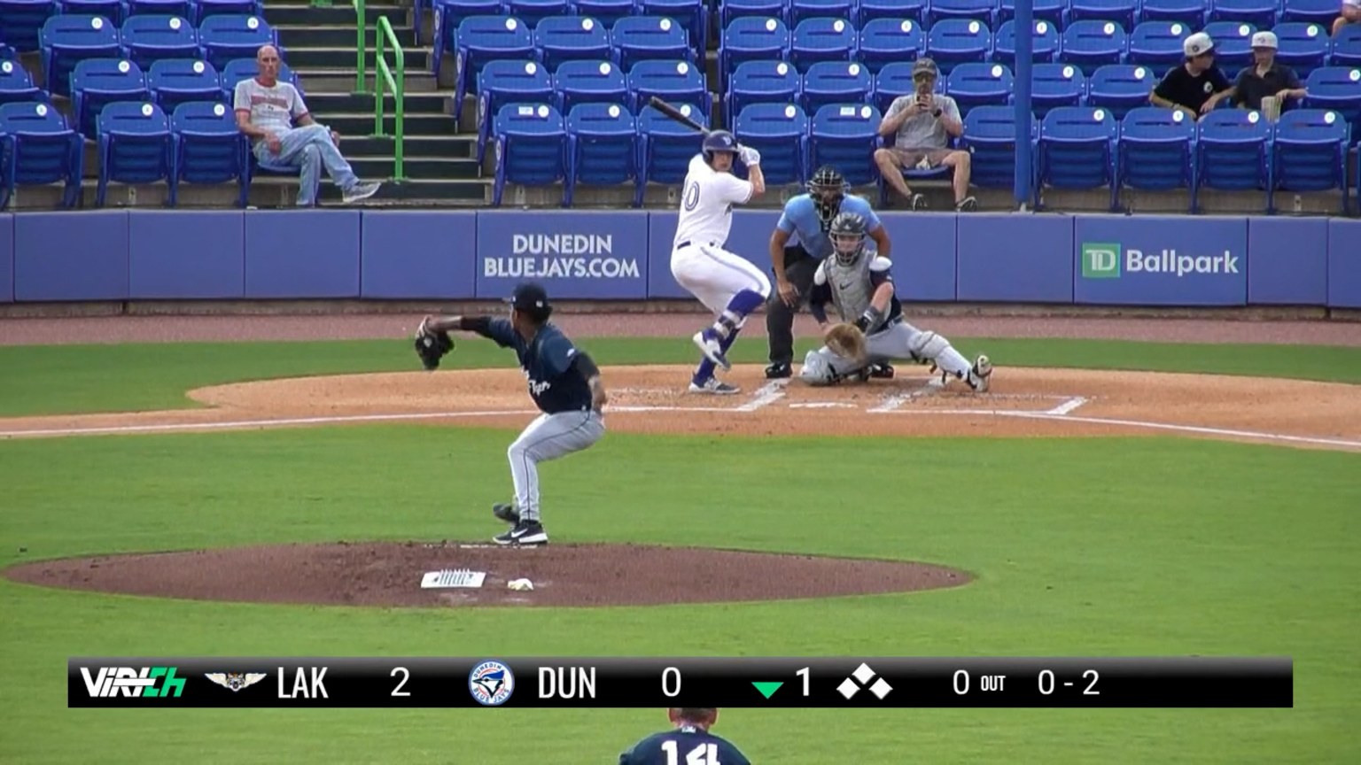 Gabriel Reyes records a career-high 11 strikeouts | 08/28/2024 | Flying ...