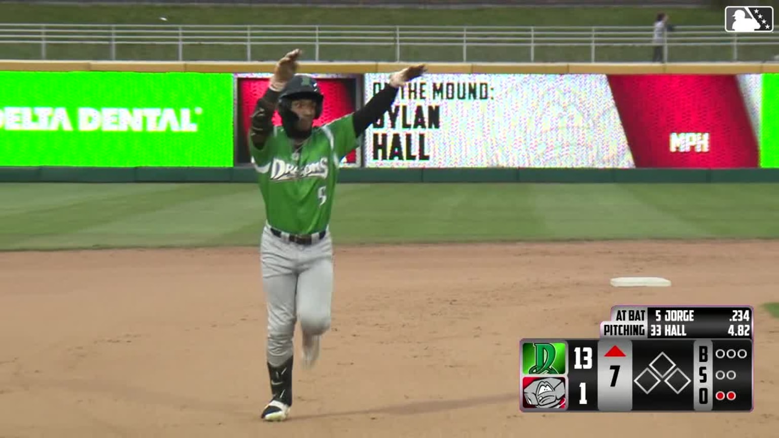 Carlos Jorge's solo home run | 04/27/2024 | Dragons