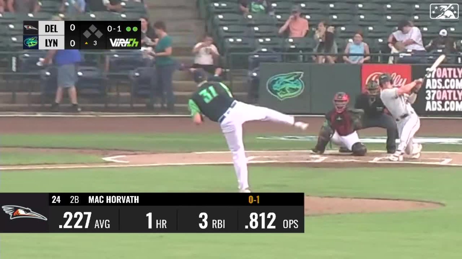 Mac Horvath's solo HR | 08/25/2023 | Shorebirds