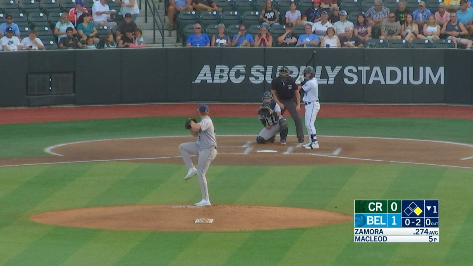 Christian MacLeod strikes out the side | 07/14/2024 | Kernels