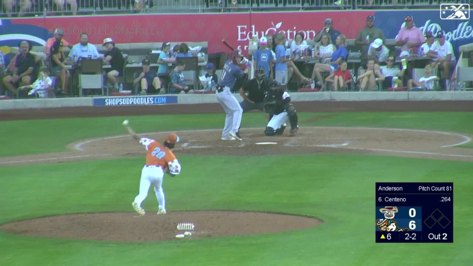 Yu-Min Lin's six shutout innings | 07/17/2023 | Sod Poodles