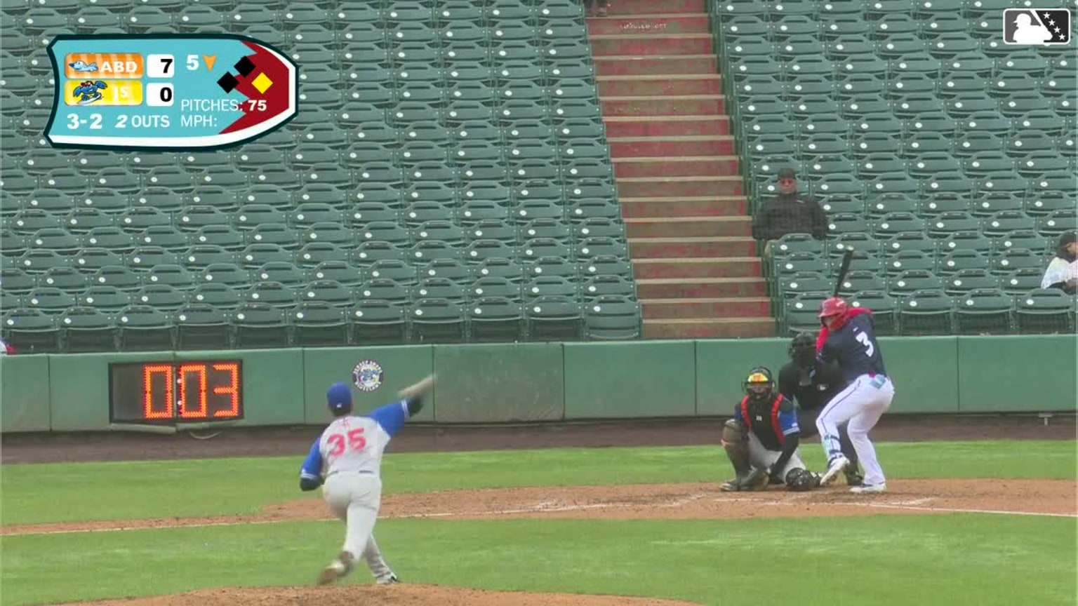 Michael Forret notches his fifth punchout | 04/12/2025 | MiLB.com