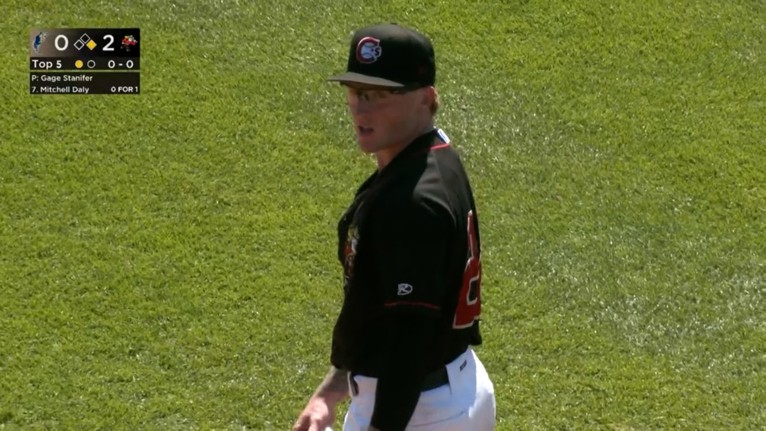 Gage Stanifer's six strikeout start | 08/24/2025 | Canadians