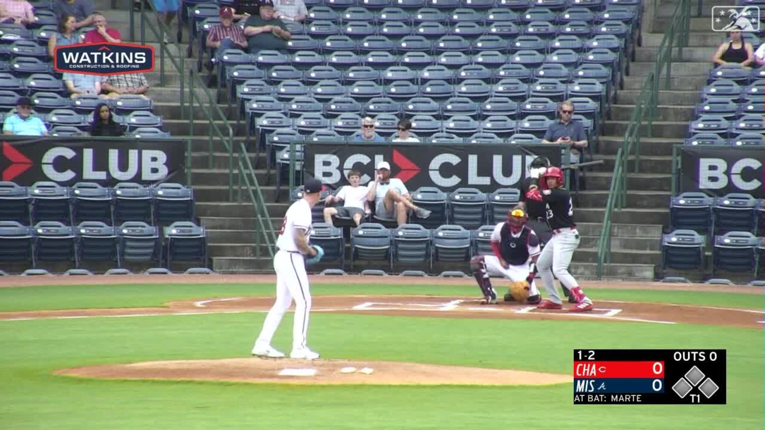 AJ Smith-Shawver fans 7 hitters | 05/14/2023 | MiLB.com