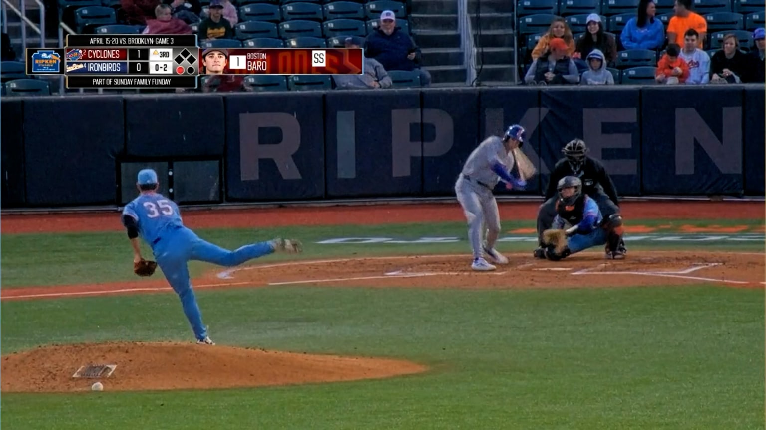 Orioles No. 8 prospect Michael Forret sits down nine | 04/18/2025 ...