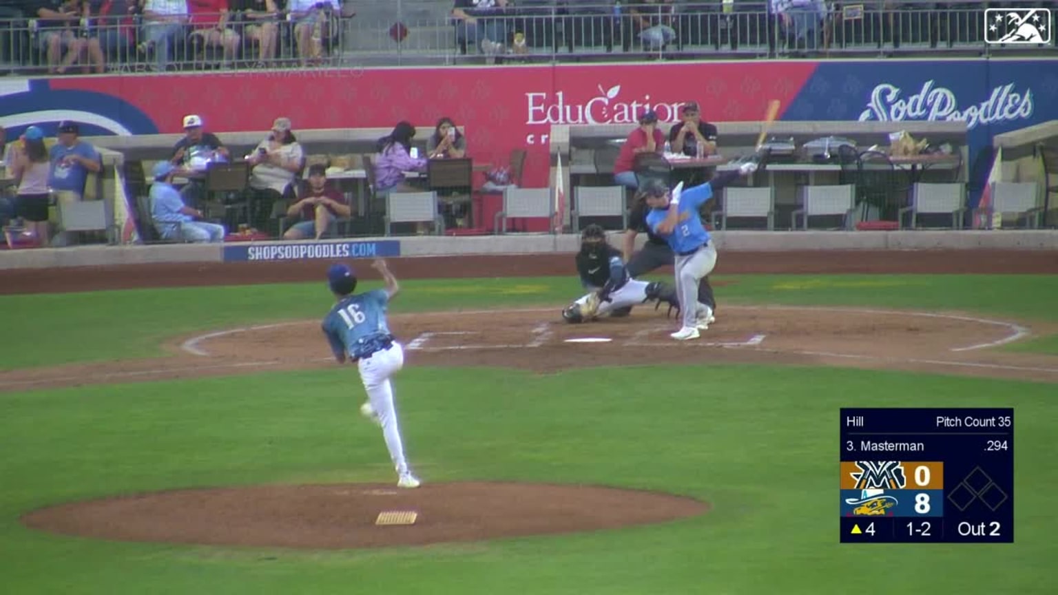 Jamison Hill's fourth strikeout | 09/02/2023 | Sod Poodles