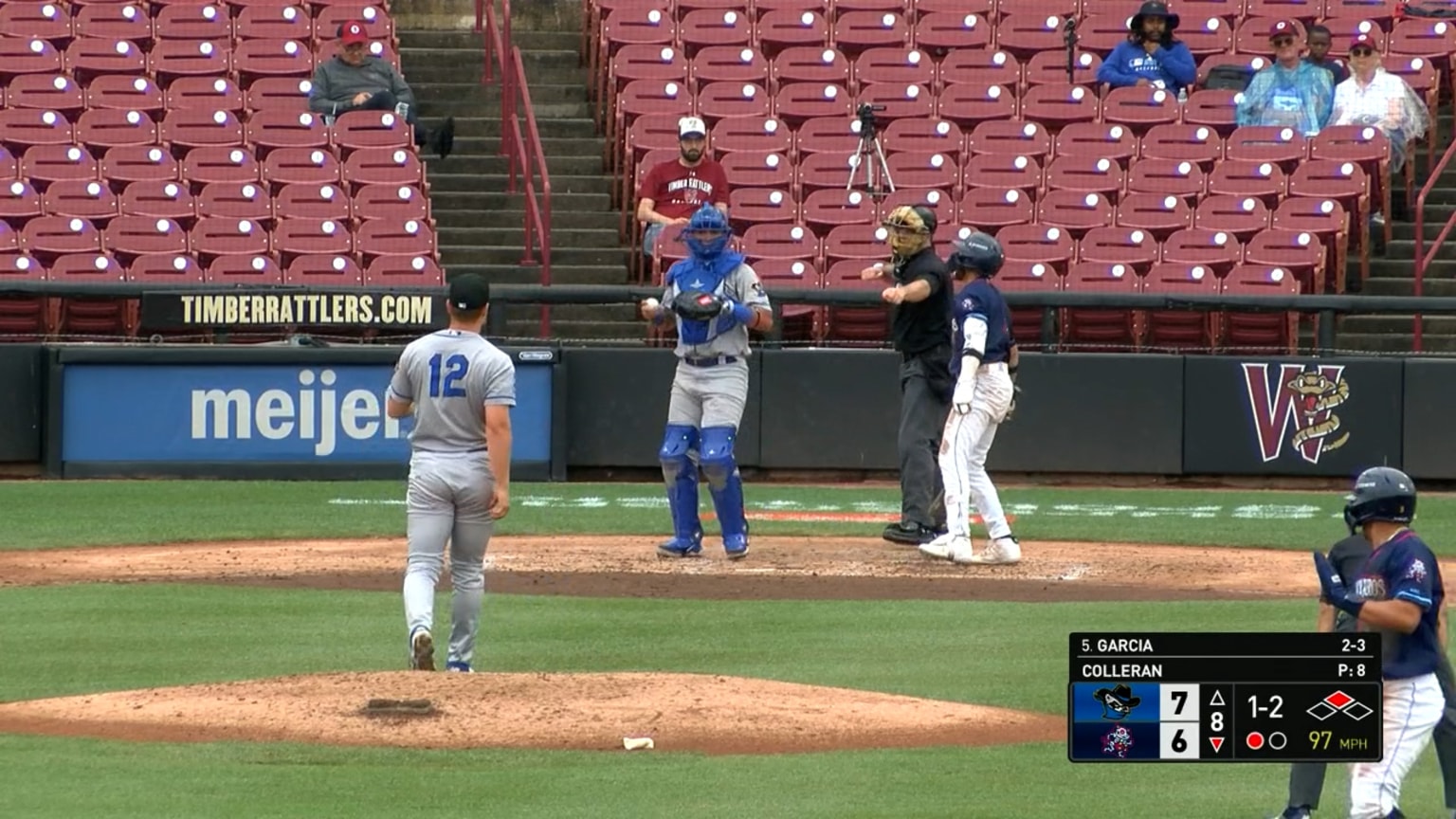 Dennis Colleran's sixth strikeout in two innings | 08/19/2025 | River ...
