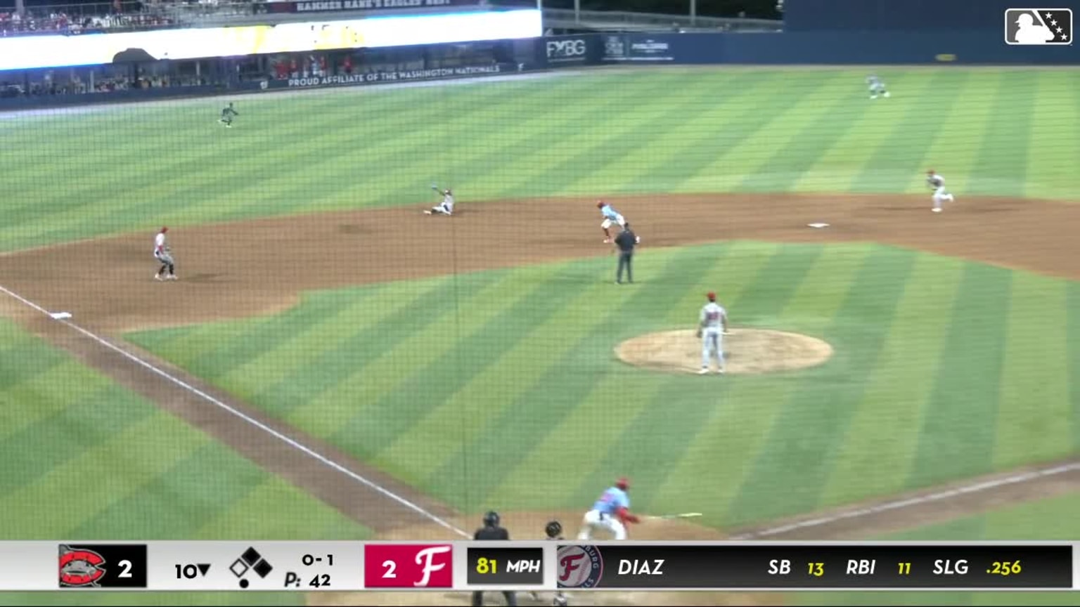 Jesús Made's backhanded play | 05/25/2025 | MiLB.com