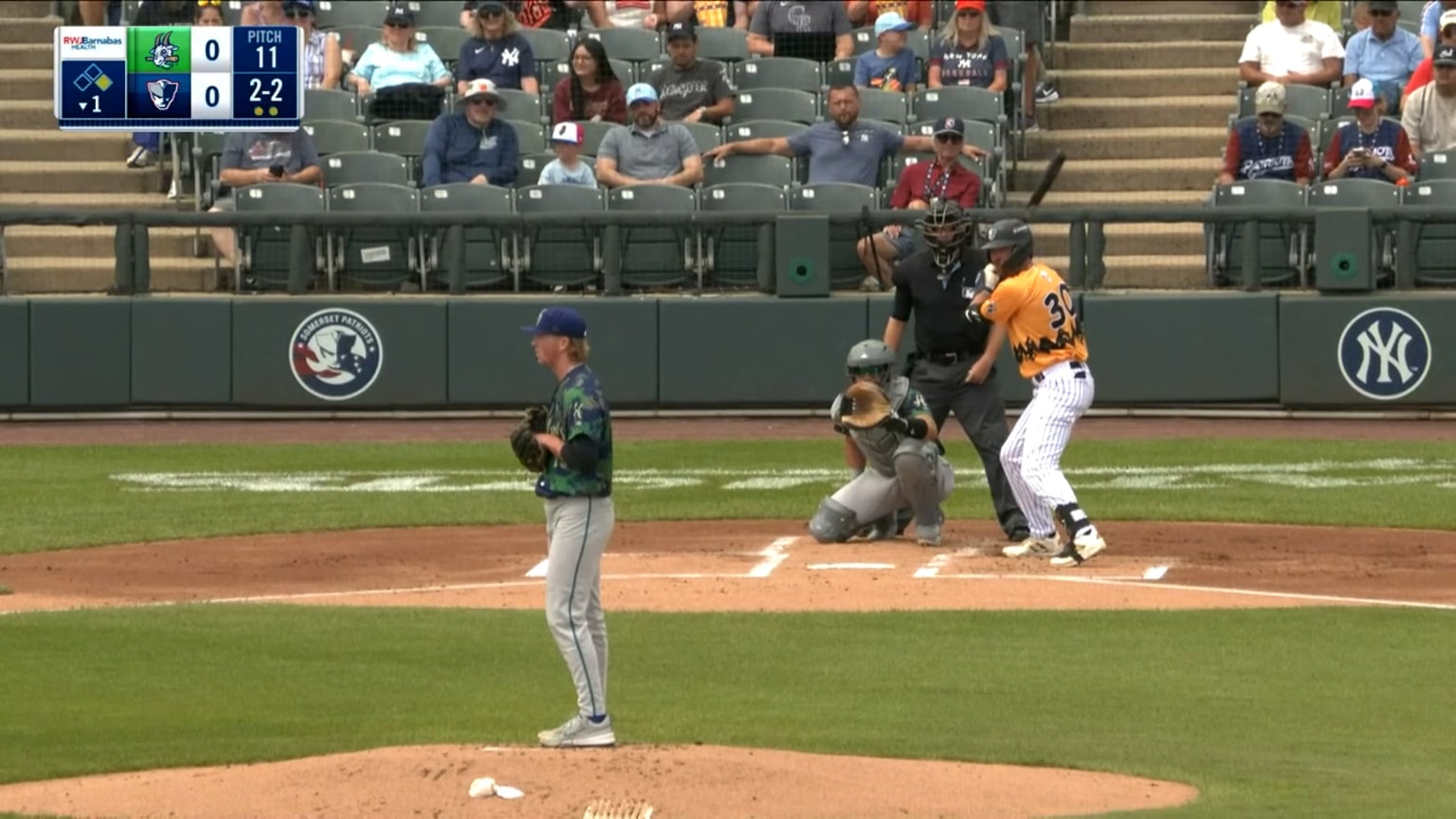 Konner Eaton's five strikeouts | 08/24/2025 | Yard Goats