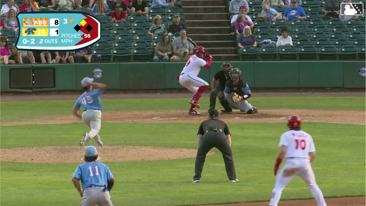 Moisés Chace records his seventh strikeout | 07/28/2024 | Trash Pandas