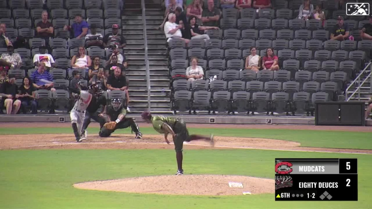 Alimber Santa strikes out seven | 08/03/2023 | MiLB.com