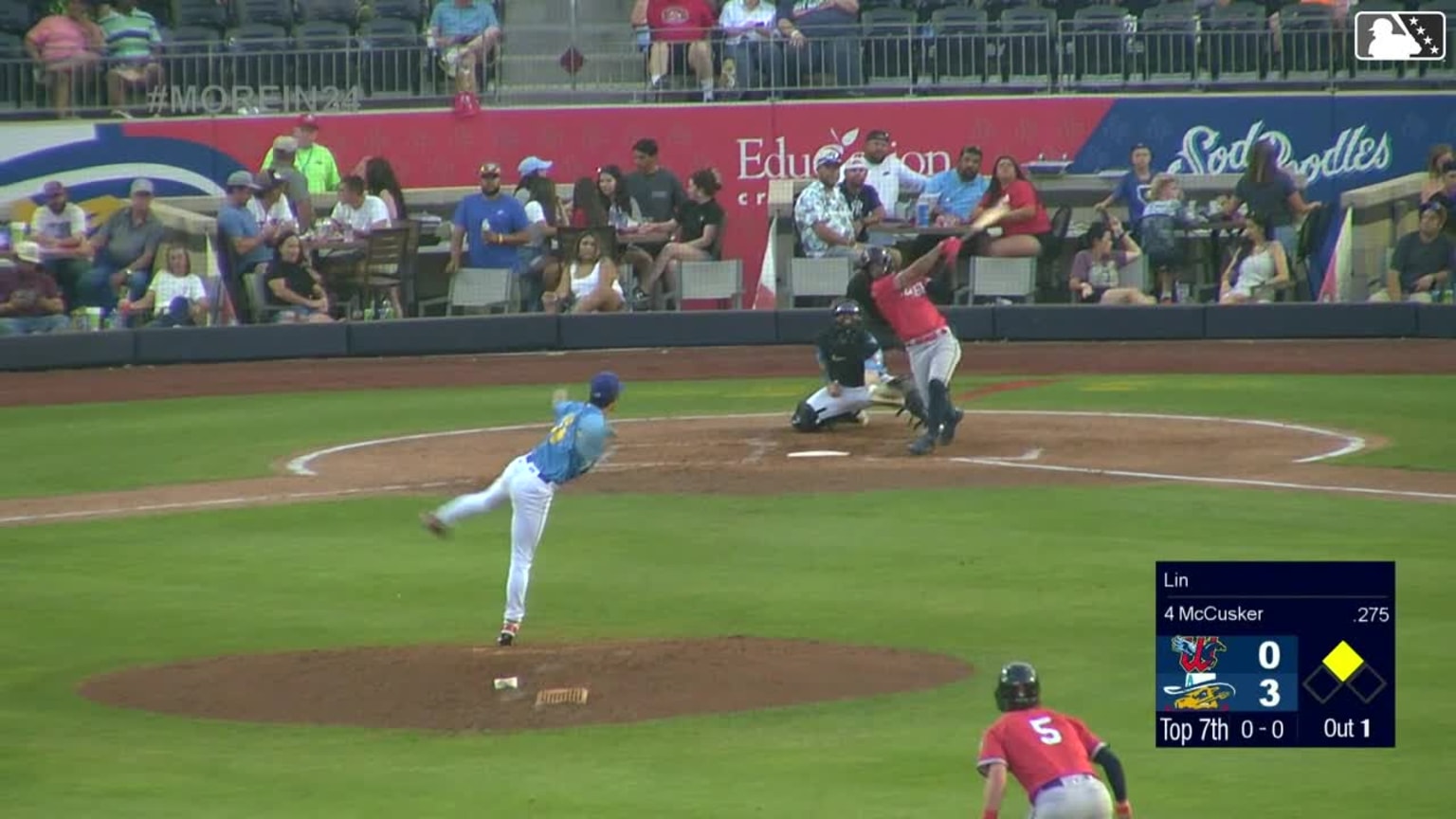 Yu-Min Lin collects his fifth strikeout | 07/25/2024 | MiLB.com