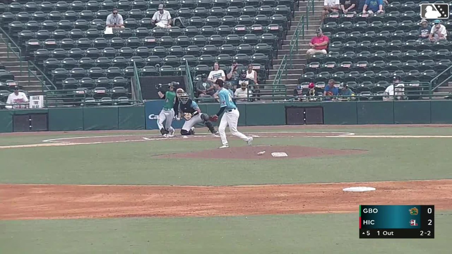 Ryan Lobus strikes out seven over six innings | 07/22/2024 | Crawdads