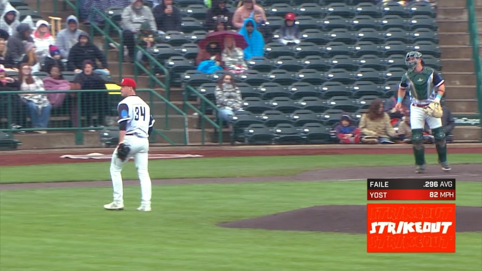 Eric Yost's career-high eleven strikeouts | 05/04/2025 | TinCaps