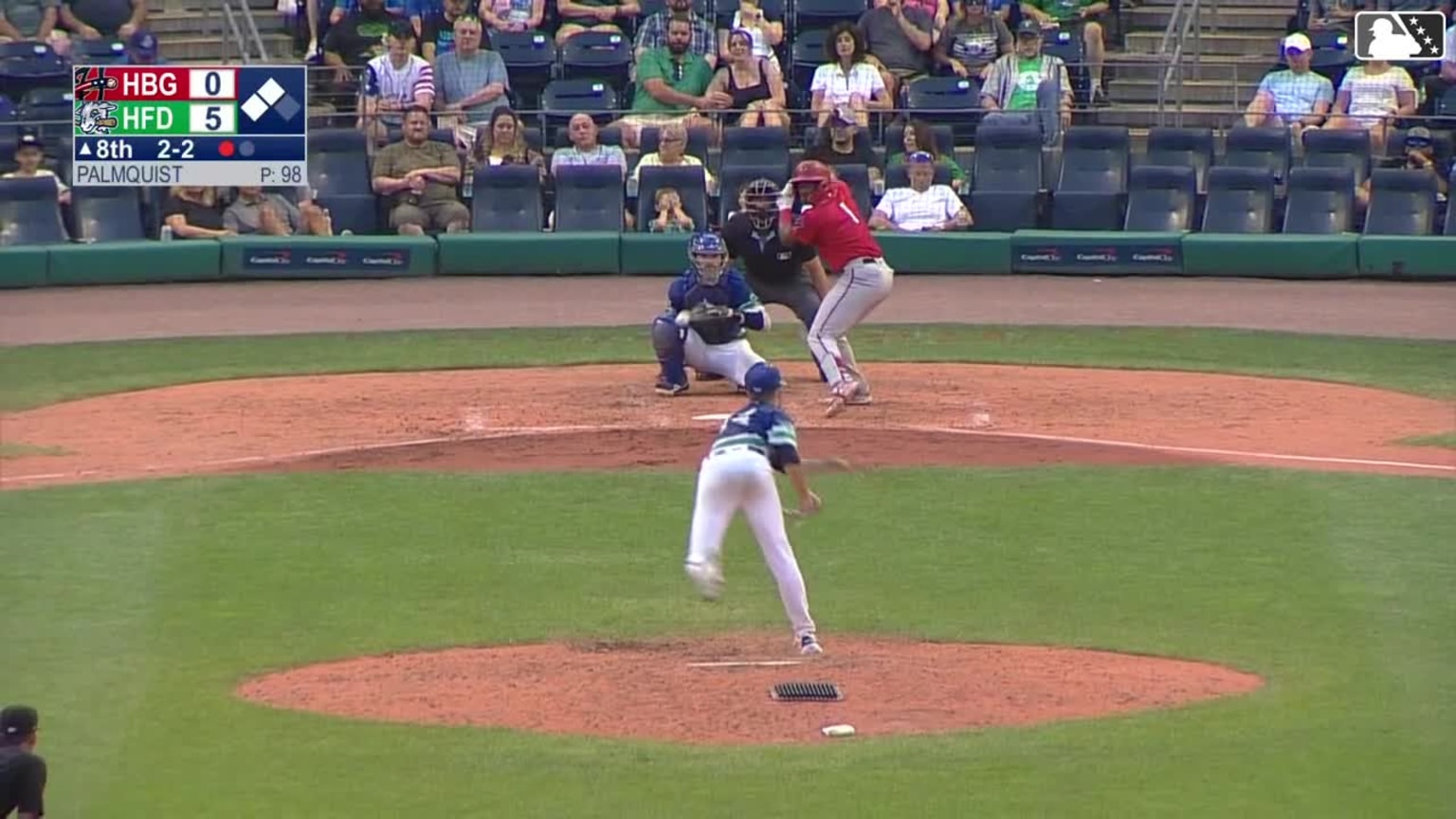 Carson Palmquist K's eight | 07/28/2024 | Yard Goats