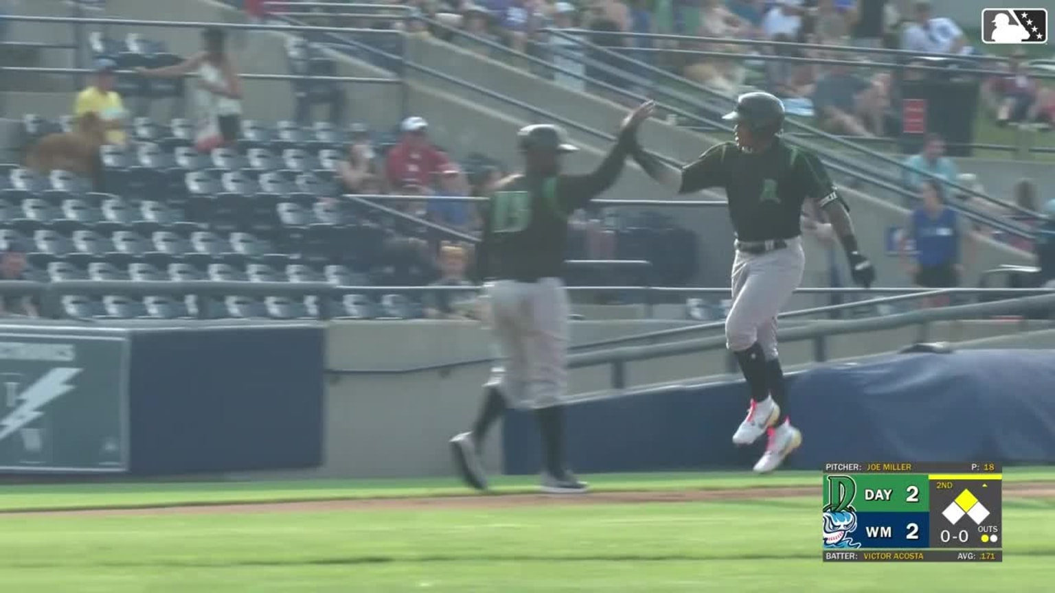 Victor Acosta's two-run home run | 06/19/2024 | MiLB.com