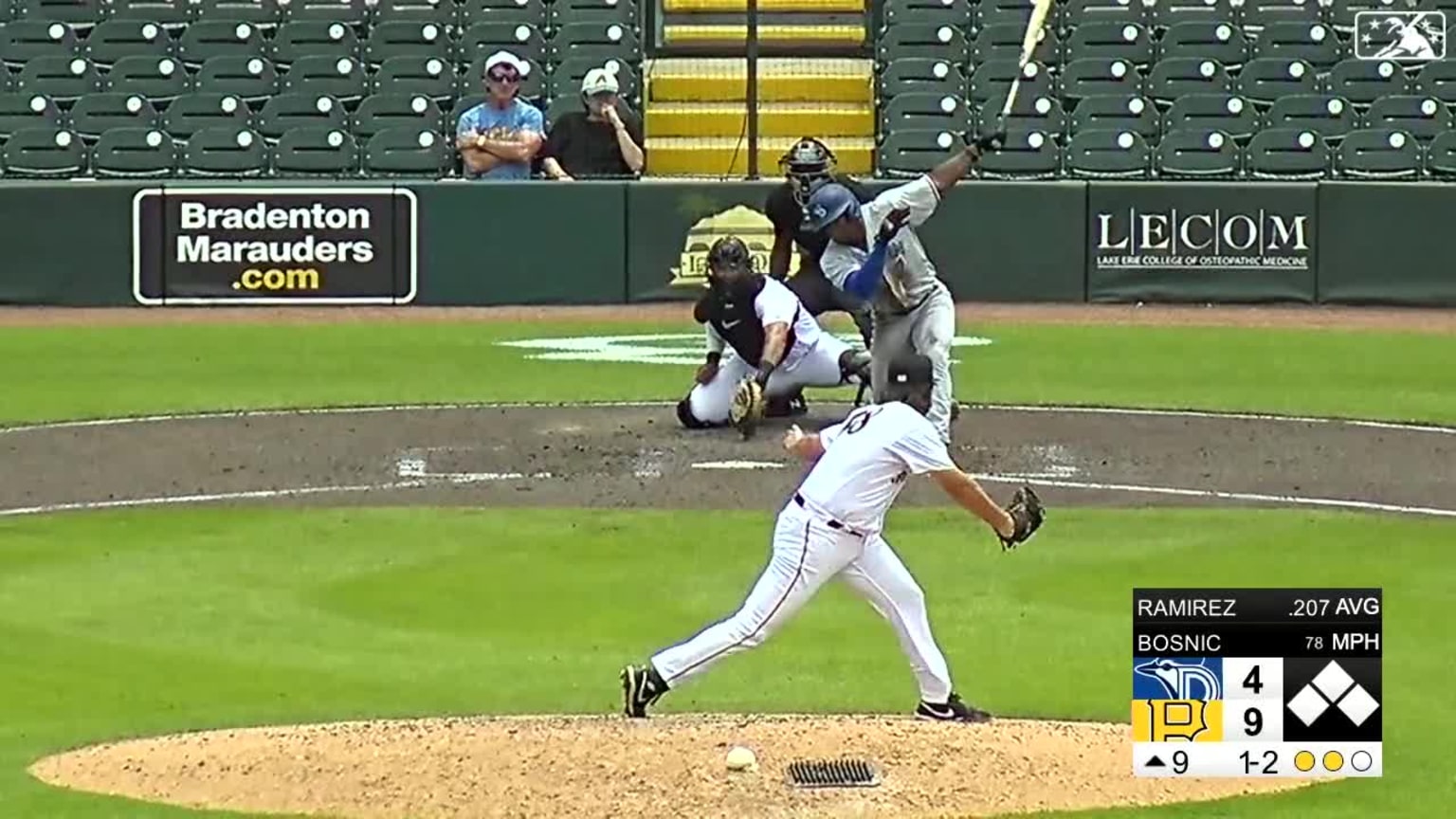 Julian Bosnic's three K's | 07/16/2023 | MiLB.com