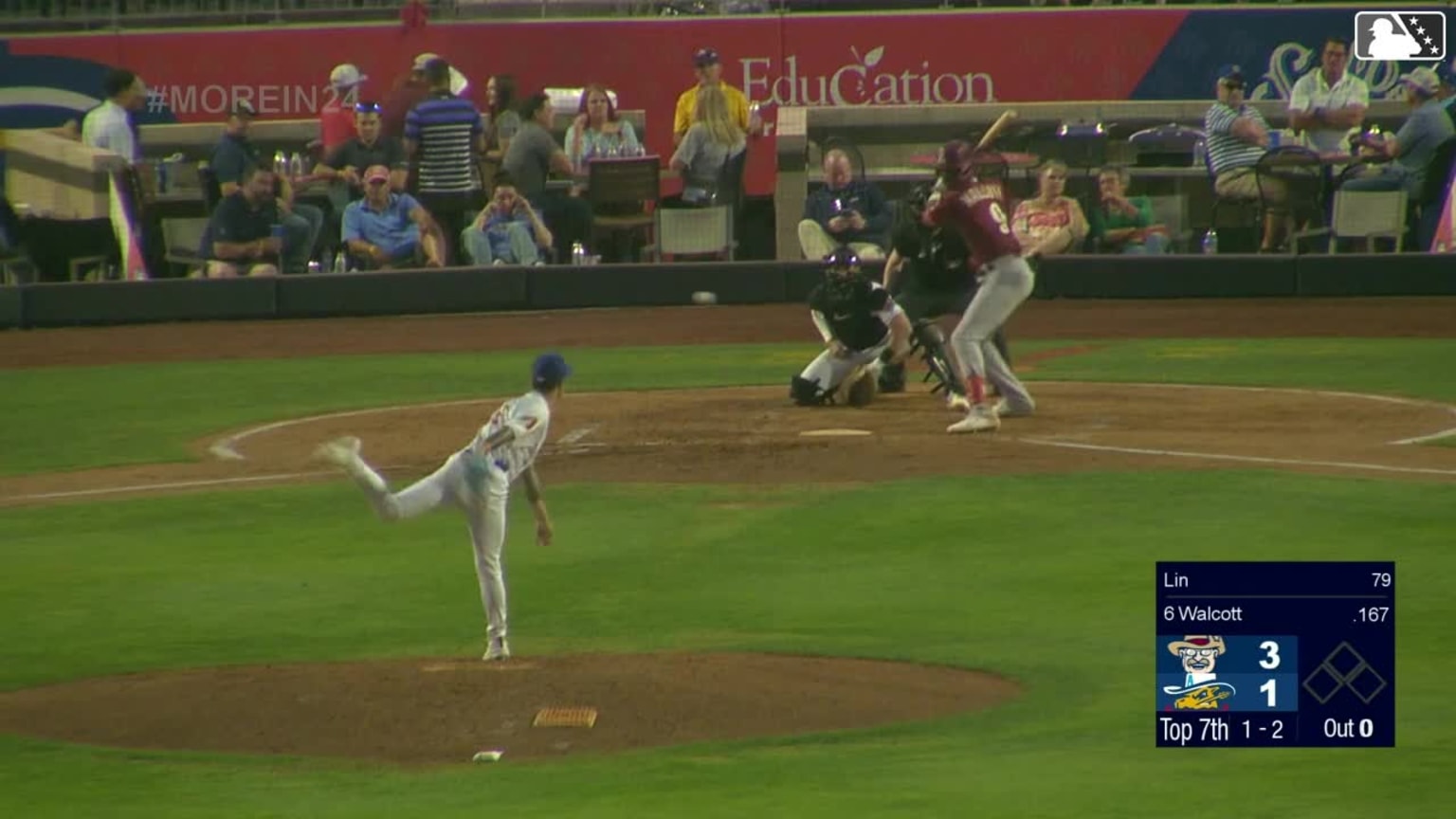 Yu-Min Lin strikes out six | 09/12/2024 | MiLB.com