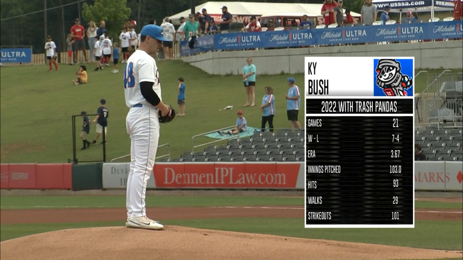 Ky Bush K's six over four innings | 06/22/2023 | Trash Pandas