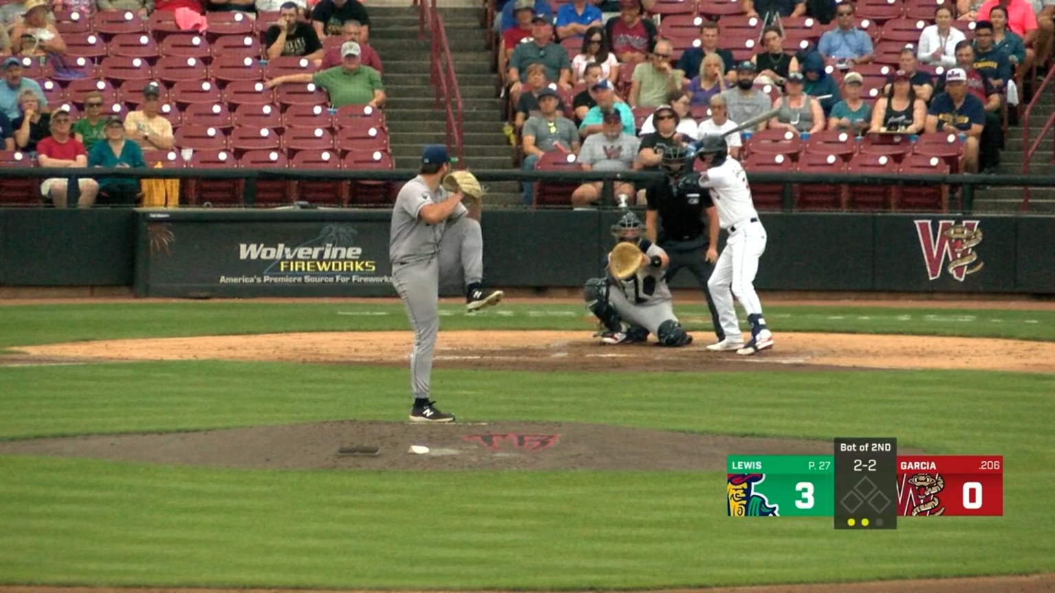 Cory Lewis' three strikeouts | 09/06/2023 | Kernels
