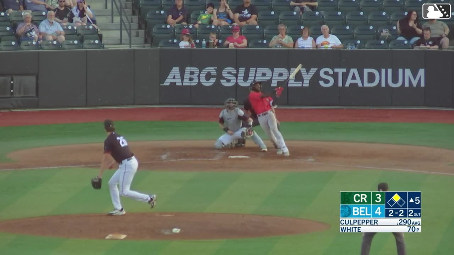 Kaelen Culpepper's two-run home run | 06/20/2025 | Kernels