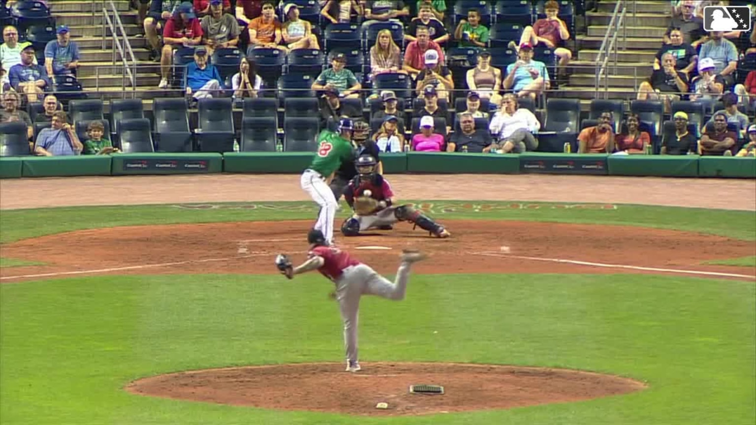 Jordan Geber's six strong innings | 08/28/2024 | Florida Complex League