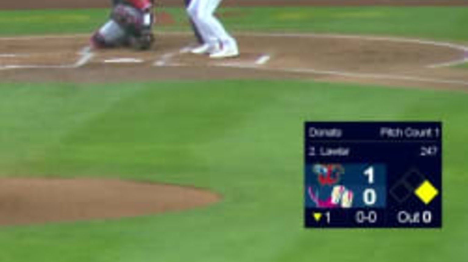 Jordan Lawlar's big outing | 07/20/2023 | MiLB.com