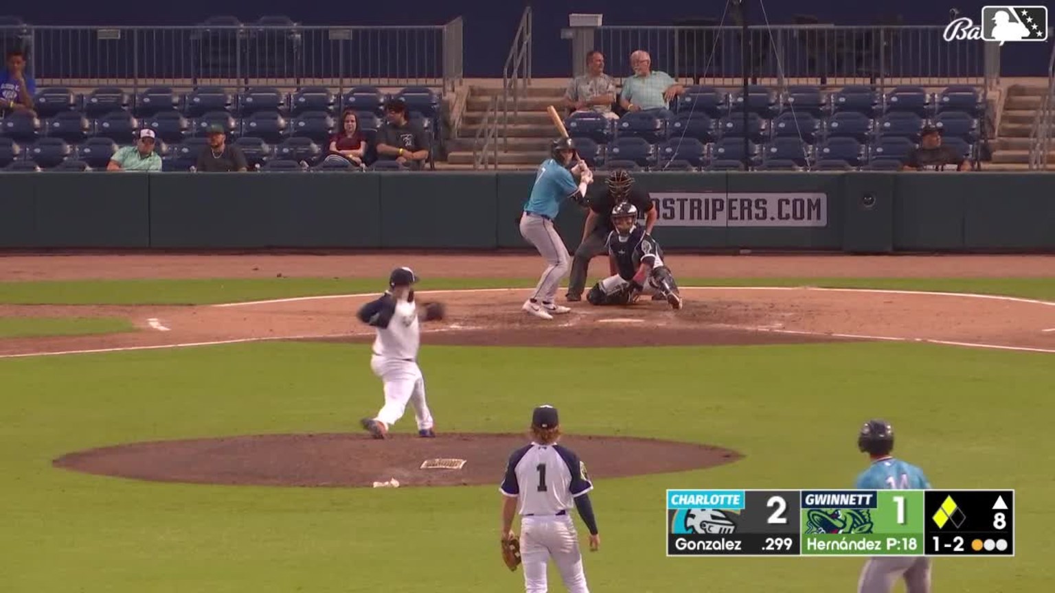 Jacob Gonzalez singles on a line drive to center fielder Brewer Hicklen ...