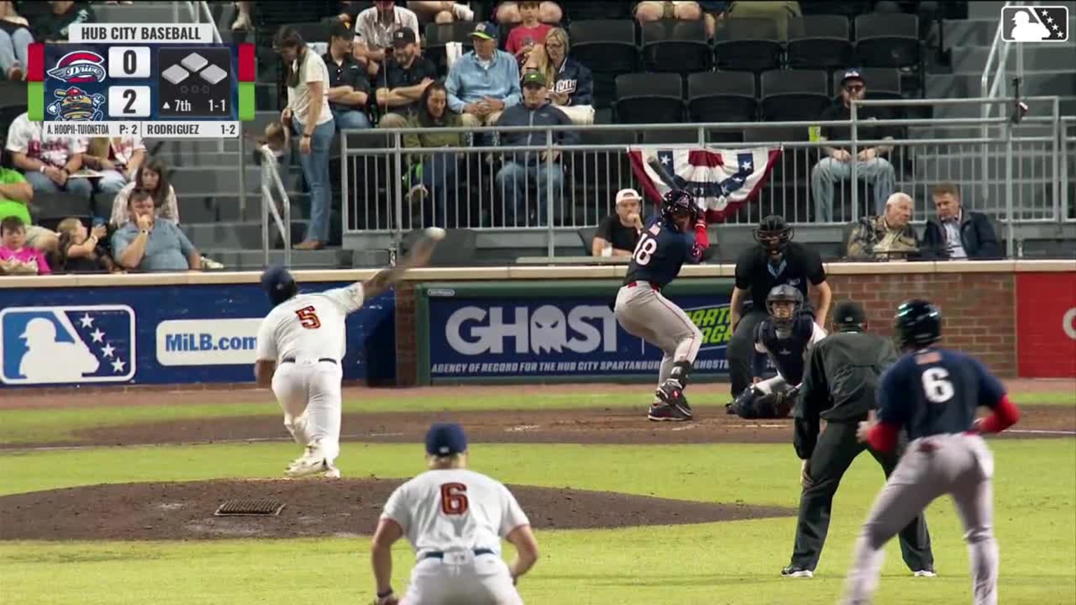 Yophery Rodriguez hit by pitch. Mason White scores. Freili Encarnacion ...