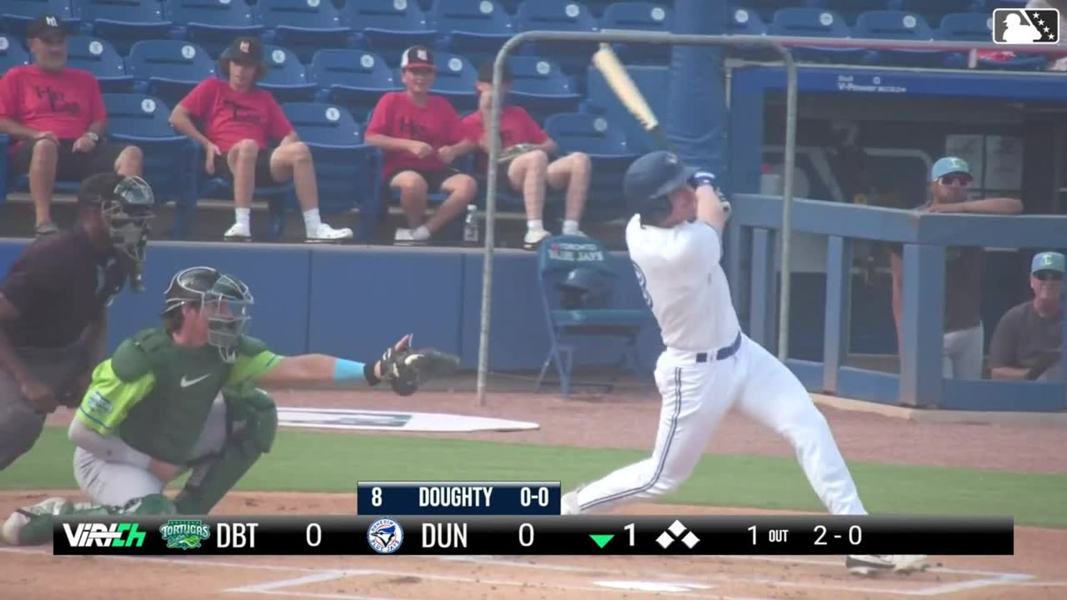 Cade Doughty's solo home run | 06/18/2024 | Blue Jays