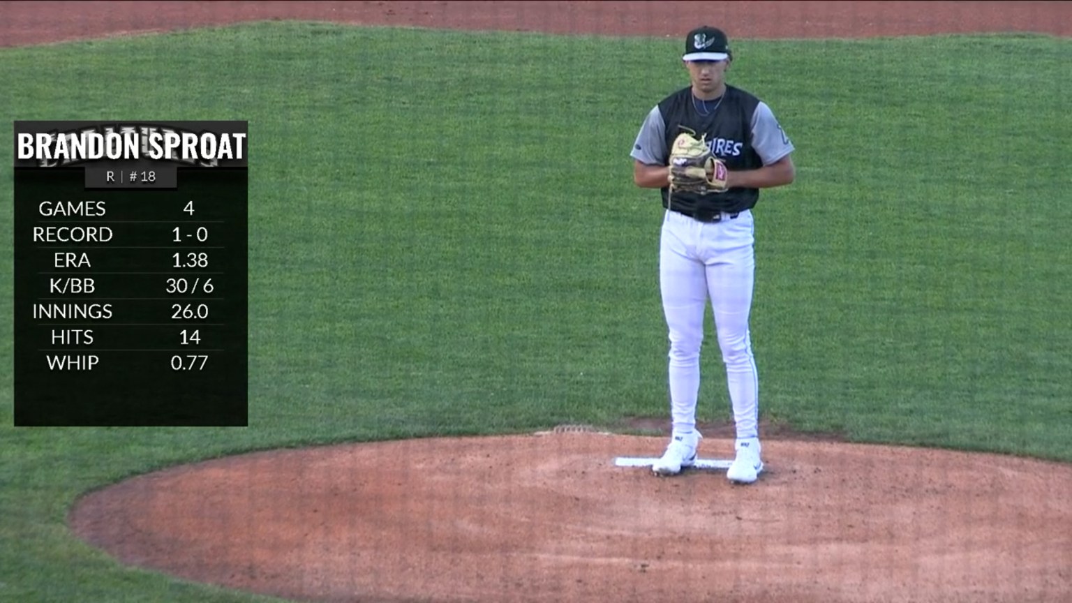 Brandon Sproat strikes out eight | 06/15/2024 | Rumble Ponies