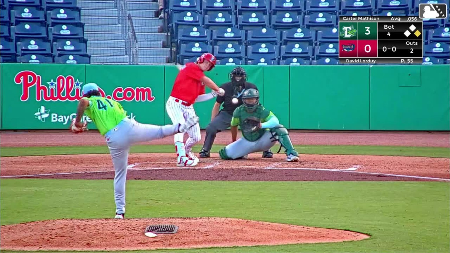 Carter Mathison's inside-the-park home run | 04/11/2025 | Threshers