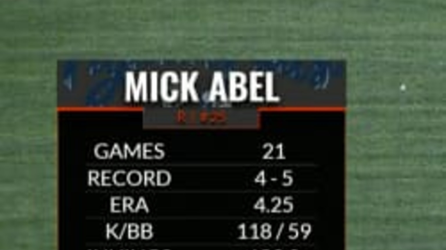 Mick Abel K's eight | 09/14/2023 | MiLB.com