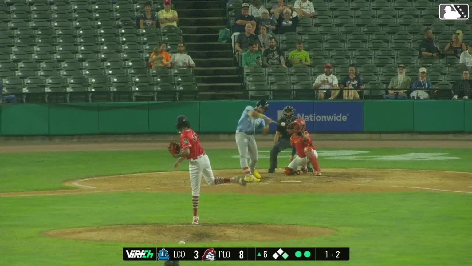 Hancel Rincon K's eight | 09/06/2024 | Chiefs