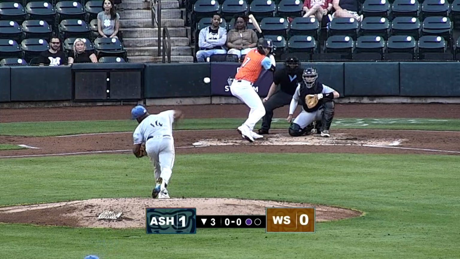 Jacob Gonzalez has a big game at the plate | 05/09/2024 | MiLB.com