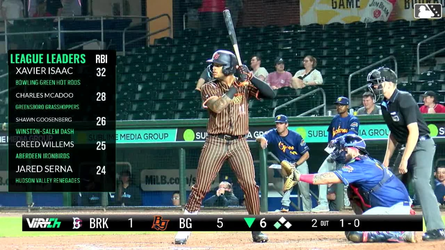 Xavier Isaac hits a two-run home run | 05/17/2024 | MiLB.com