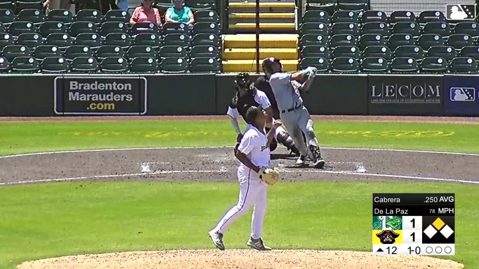 Ricardo Cabrera launches two-run home run (2) | 04/17/2024 | Tortugas