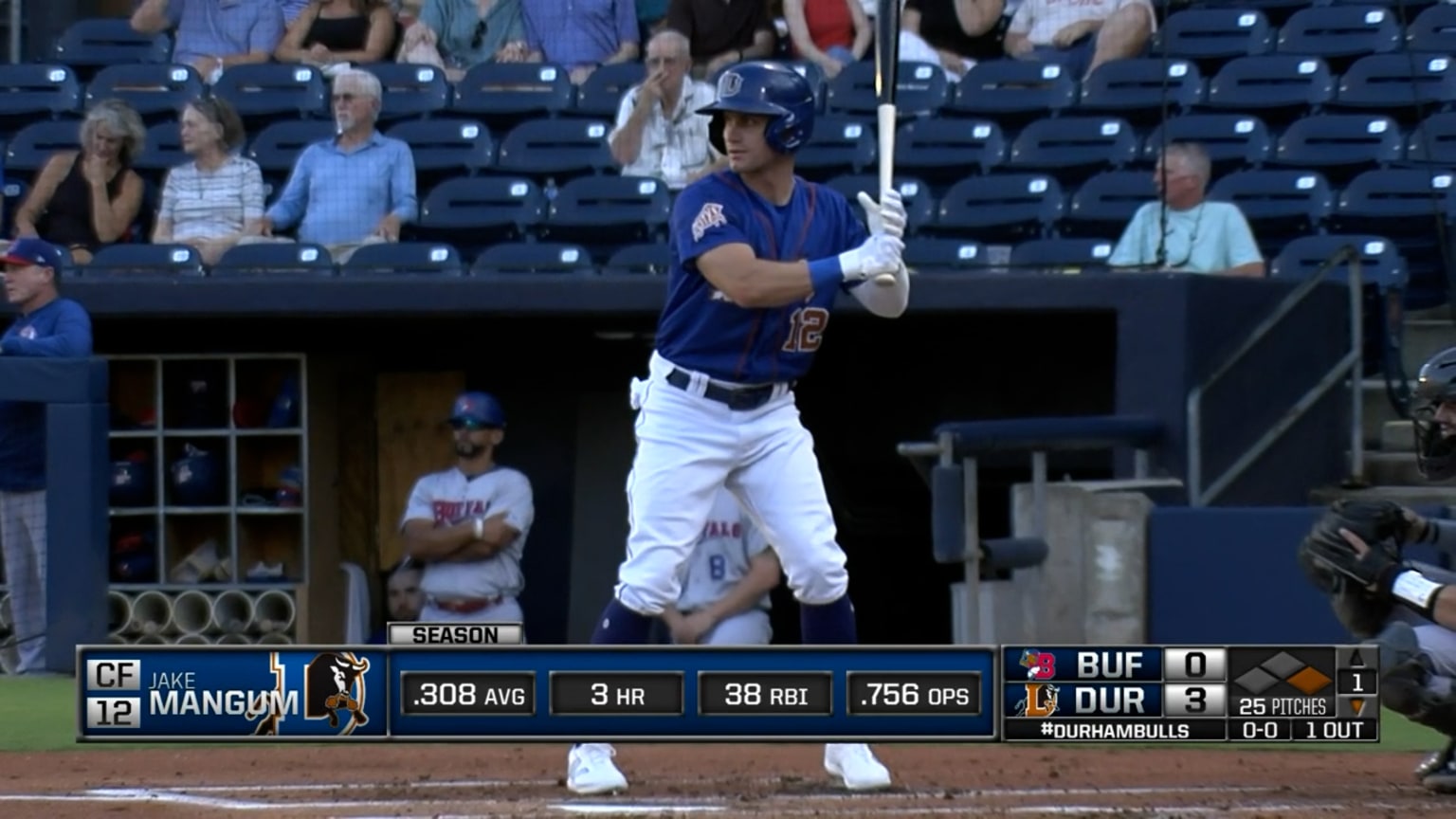 Rays outfielder Jake Mangum's five-hit performance | 08/29/2024 | Bulls